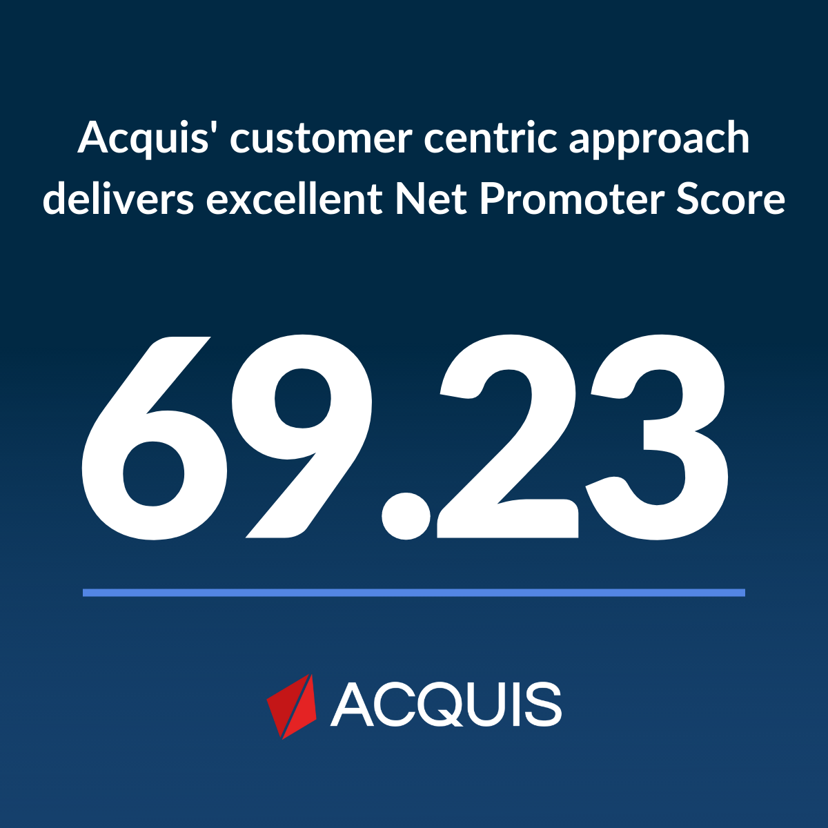 Acquis’ customer centric approach delivers excellent Net Promoter Score ...